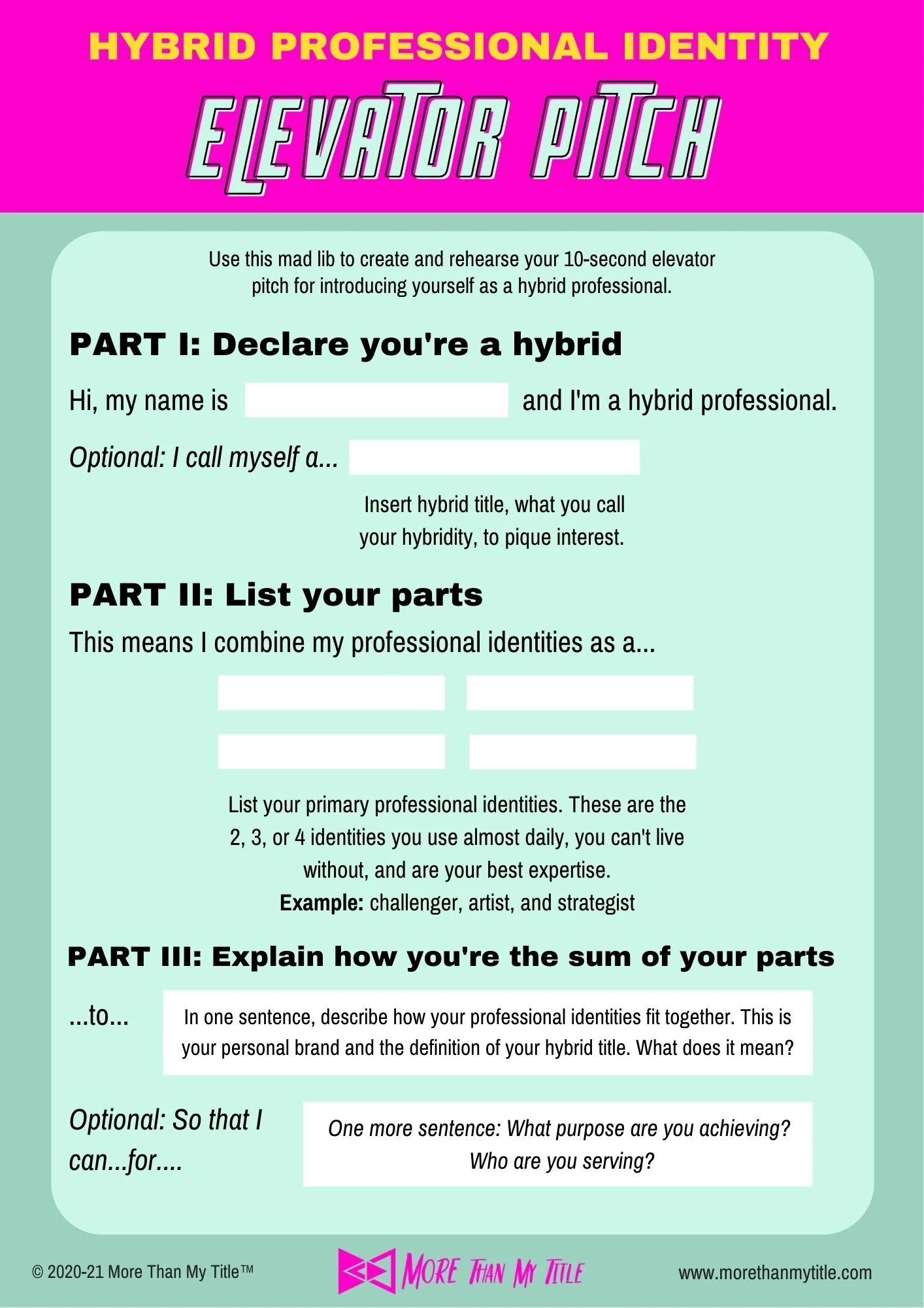Hybrid elevator pitch, stop sounding like a master of none — More Than ...