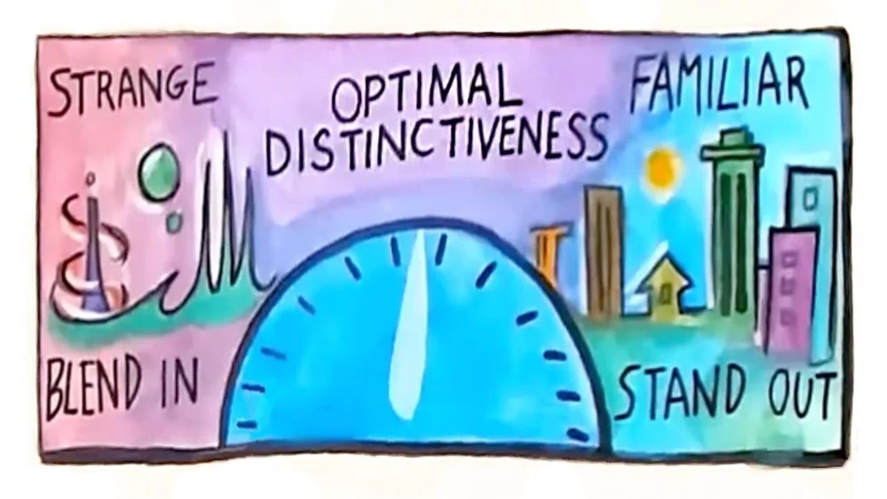 Optimal Distinctiveness is Standing Out and Fitting In — More Than My Title