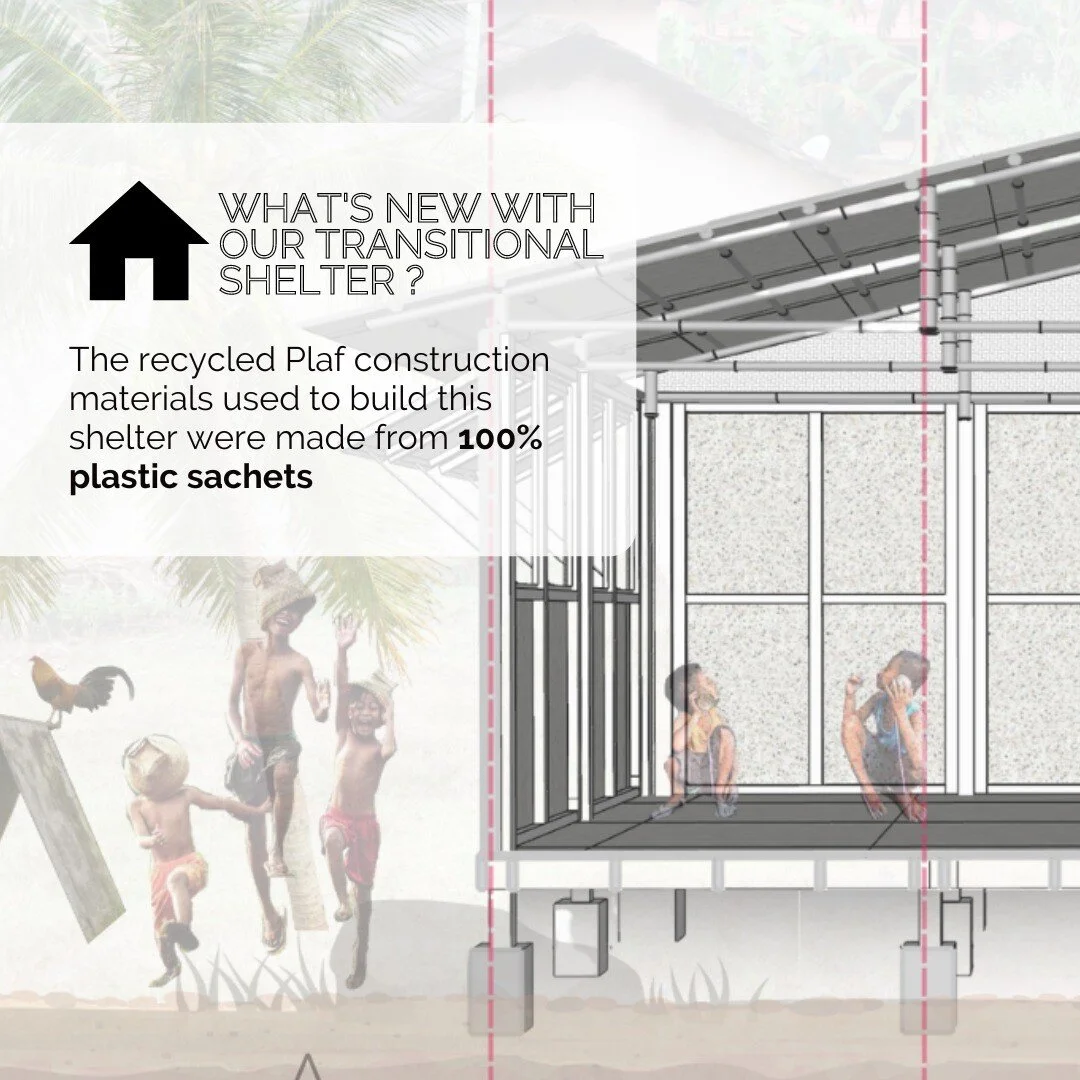 FAQs — The Plastic Flamingo