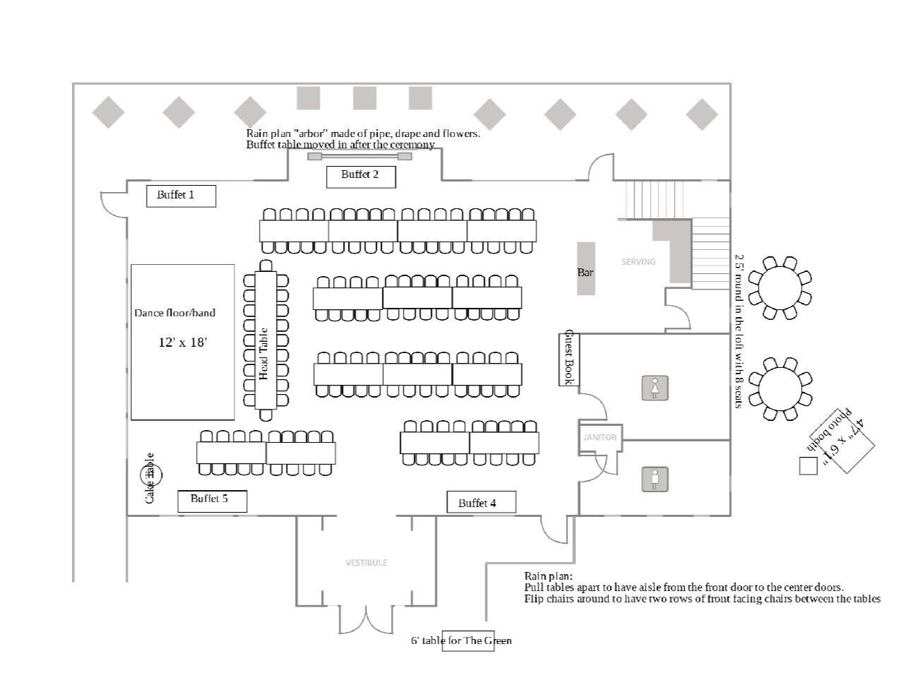 Gardens in the Gorge — Micro Wedding Layouts