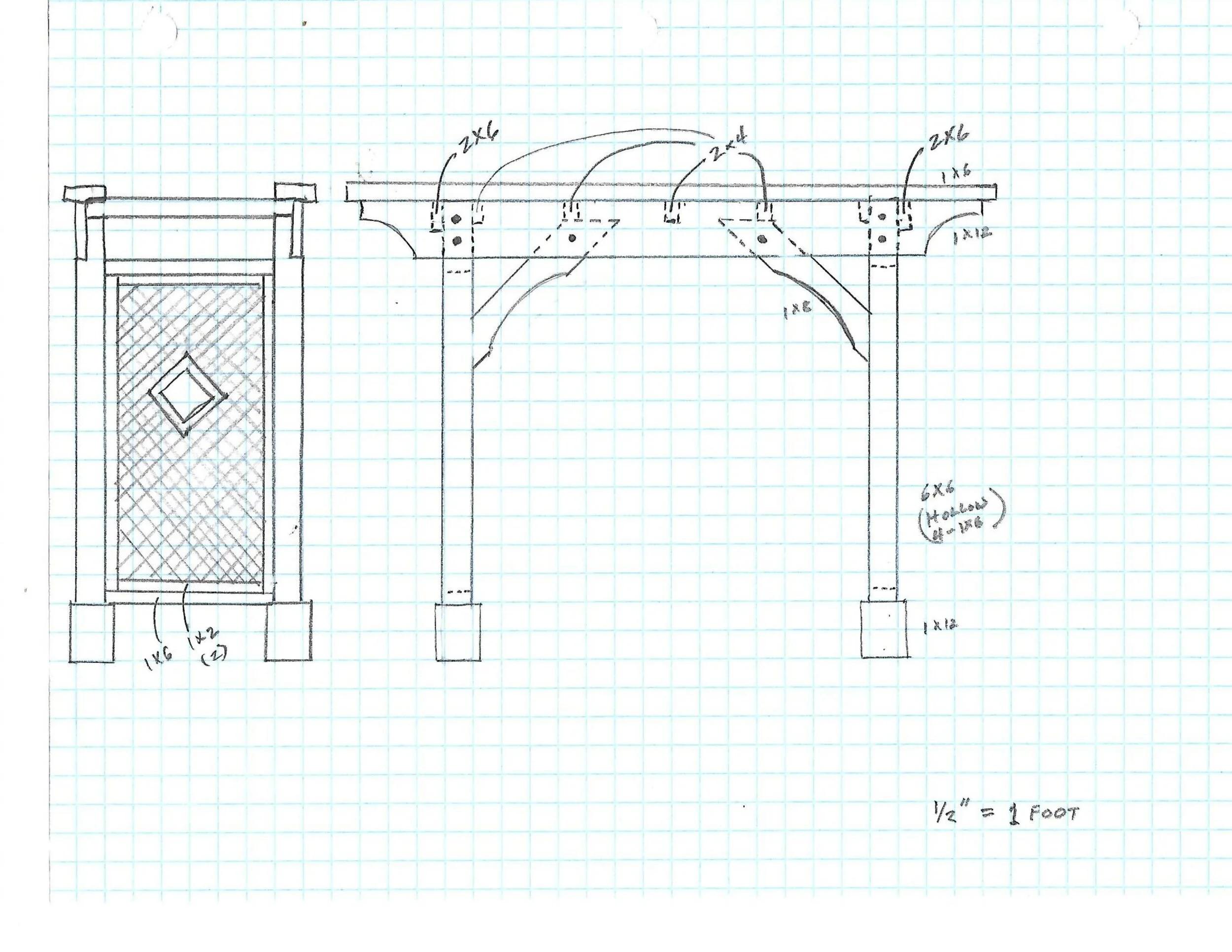 Gardens in the Gorge — Micro Wedding Layouts