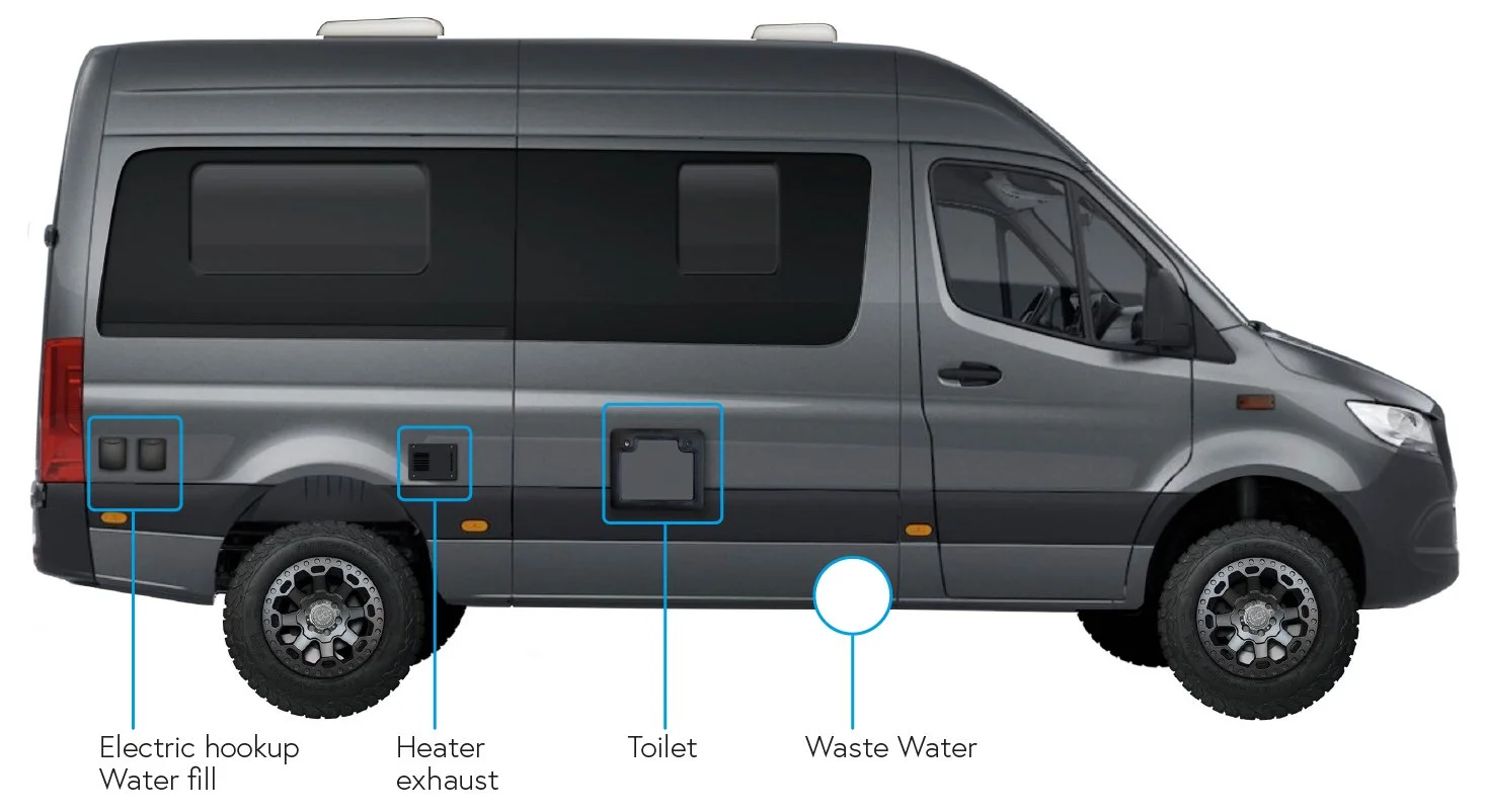 Rebel — RP Motorhomes