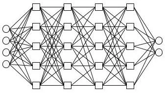 Model Categories — The Science of Machine Learning & AI
