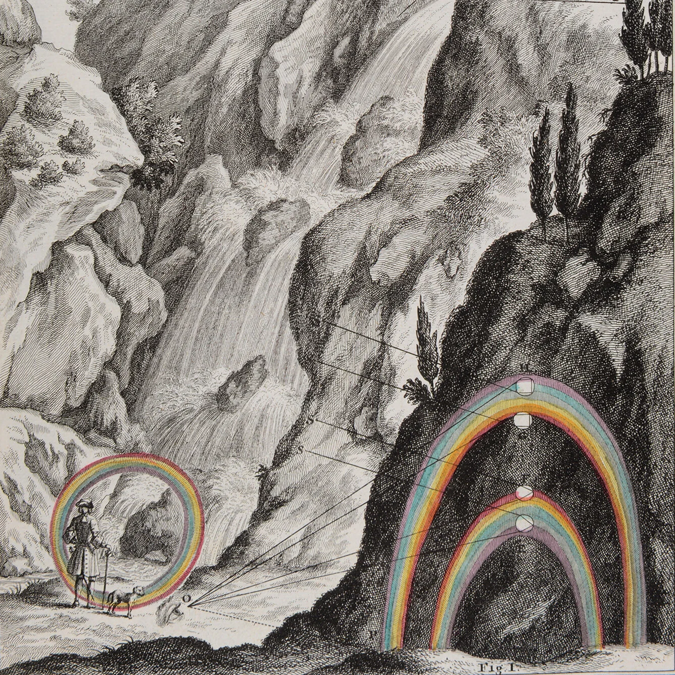 Salem Witch tour — NowAge Travel