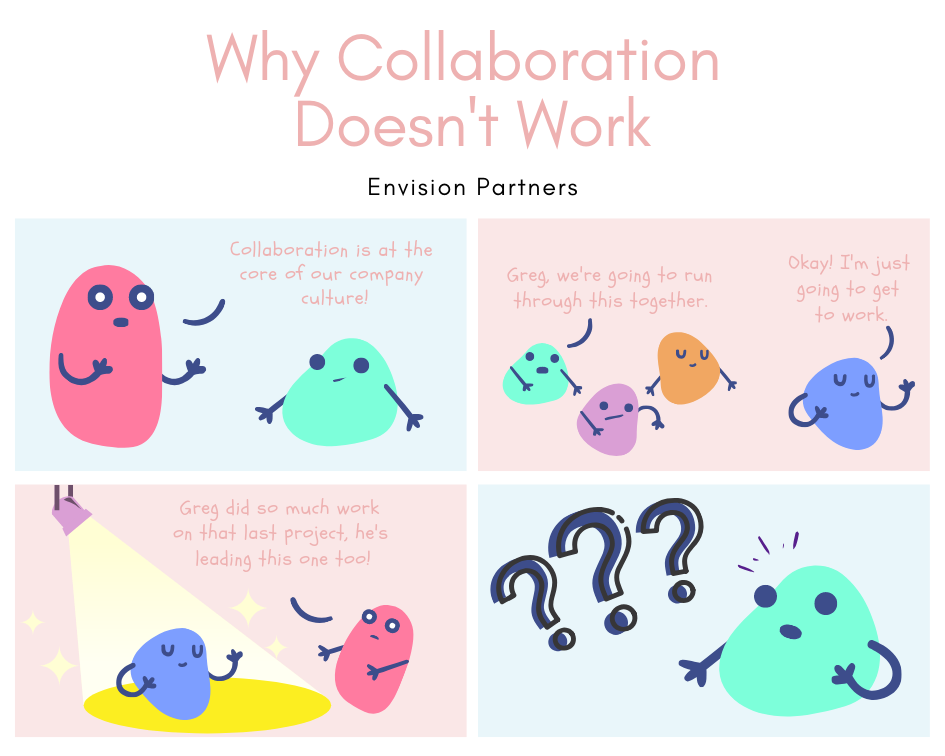 Blog — Envision Partners LLC