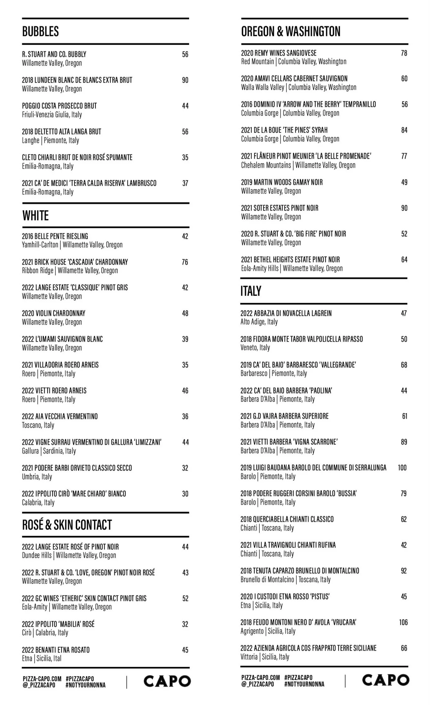 MENU — PIZZA CAPO