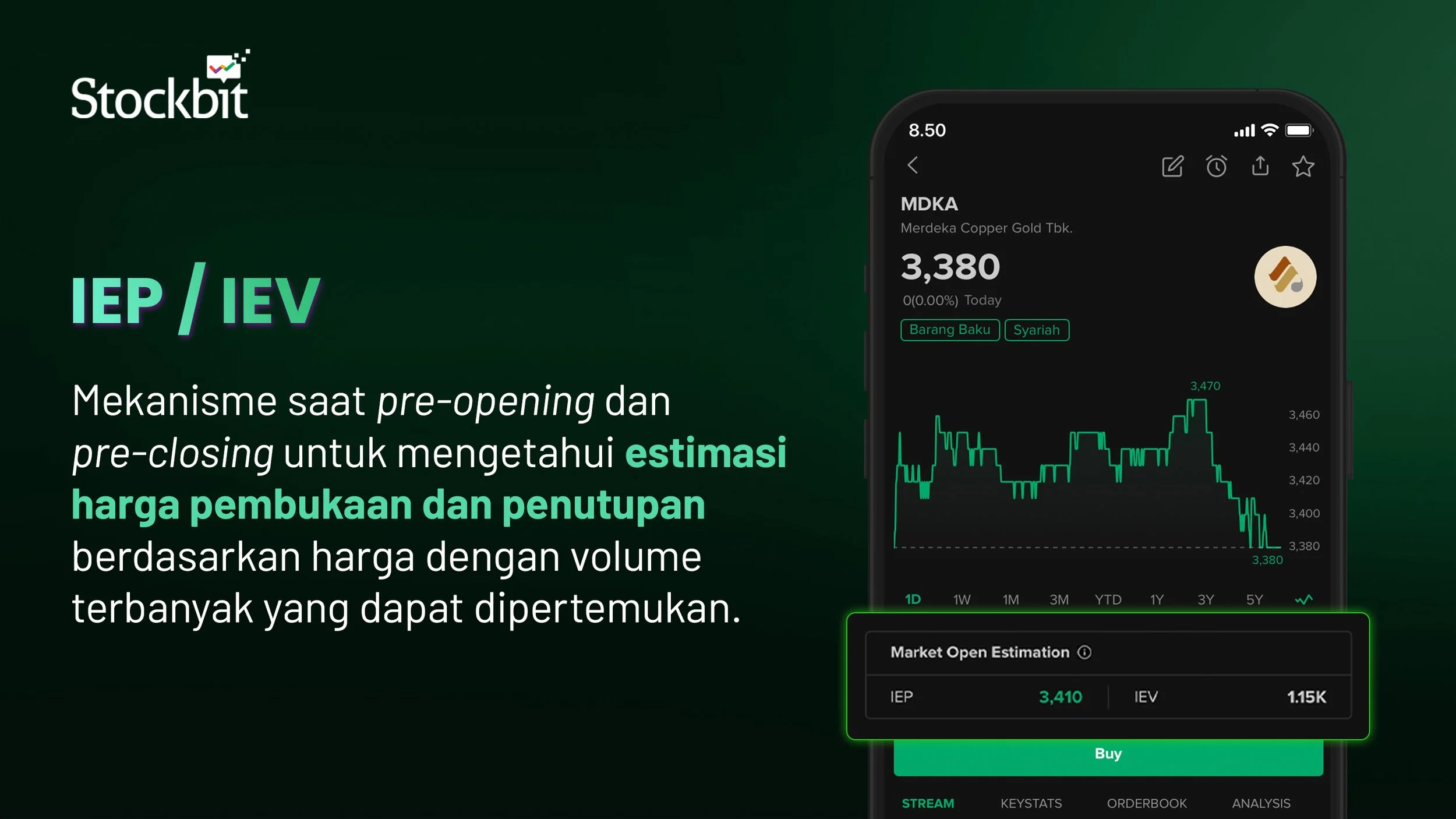 Saham EBT Apa Saja? Simak Profil dan Kinerjanya Di Sini! — Stockbit Snips | Berita Saham