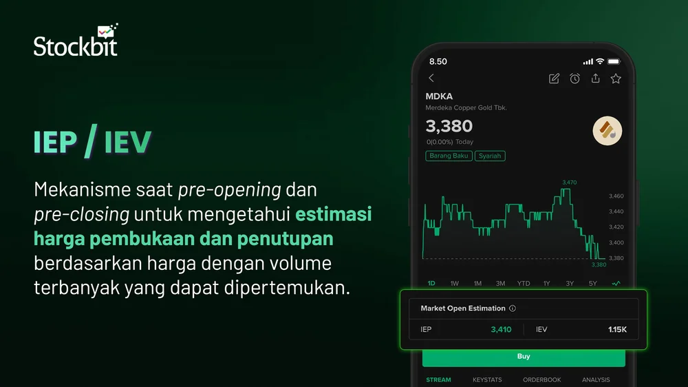 Saham EBT Apa Saja? Simak Profil dan Kinerjanya Di Sini! — Stockbit Snips | Berita Saham