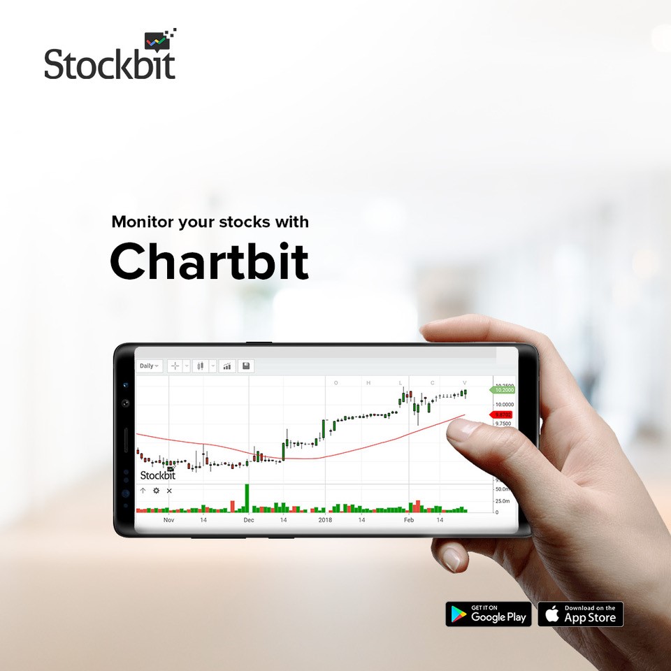 Hello Malaysia! Introducing Stockbit — Stockbit Snips | Berita Saham