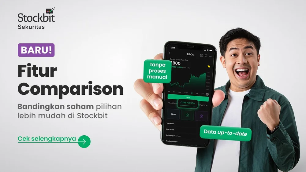 Cara Membandingkan Saham Dengan Fitur Comparison Stockbit — Stockbit ...
