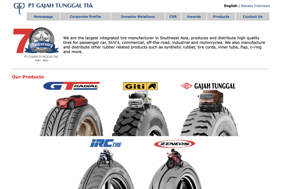 Cara Beli Saham PT Gajah Tunggal Tbk — Stockbit Snips | Berita Saham