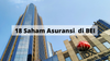 18 Daftar Saham Asuransi yang Terdaftar di Bursa Efek Indonesia ...