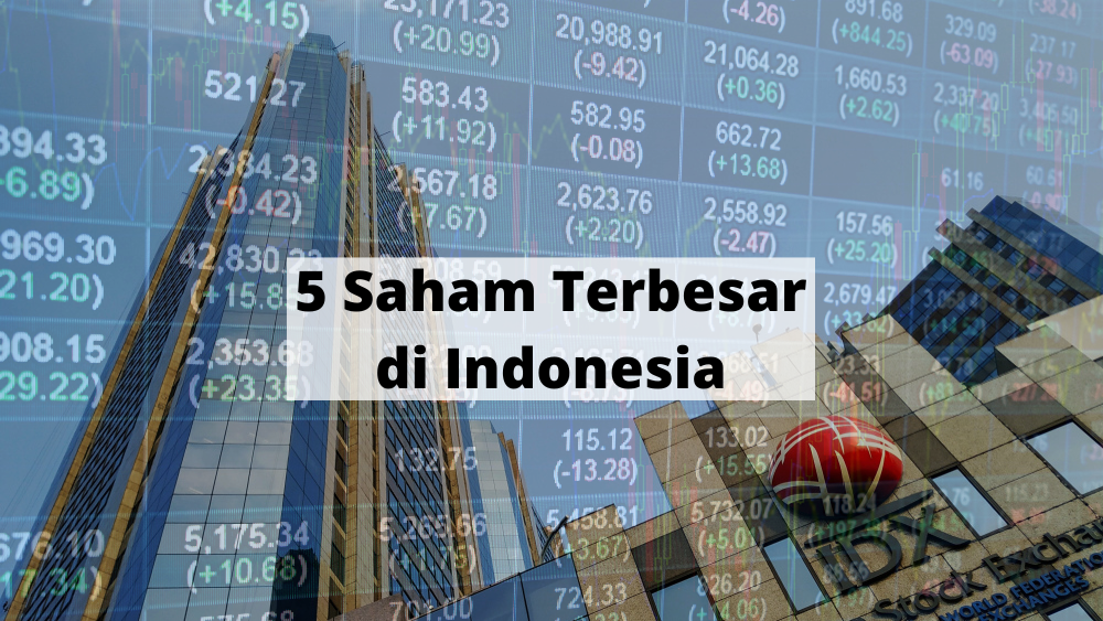 5 Saham dengan Kapitalisasi Pasar Terbesar di Indonesia — Stockbit ...