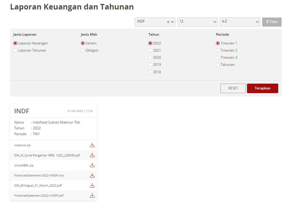 Pengertian dan Cara Mencari Beban Bunga di Laporan Keuangan — Stockbit ...