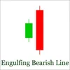 Belajar Candlestick : Pola Bullish Engulfing dan Bearish Engulfing ...