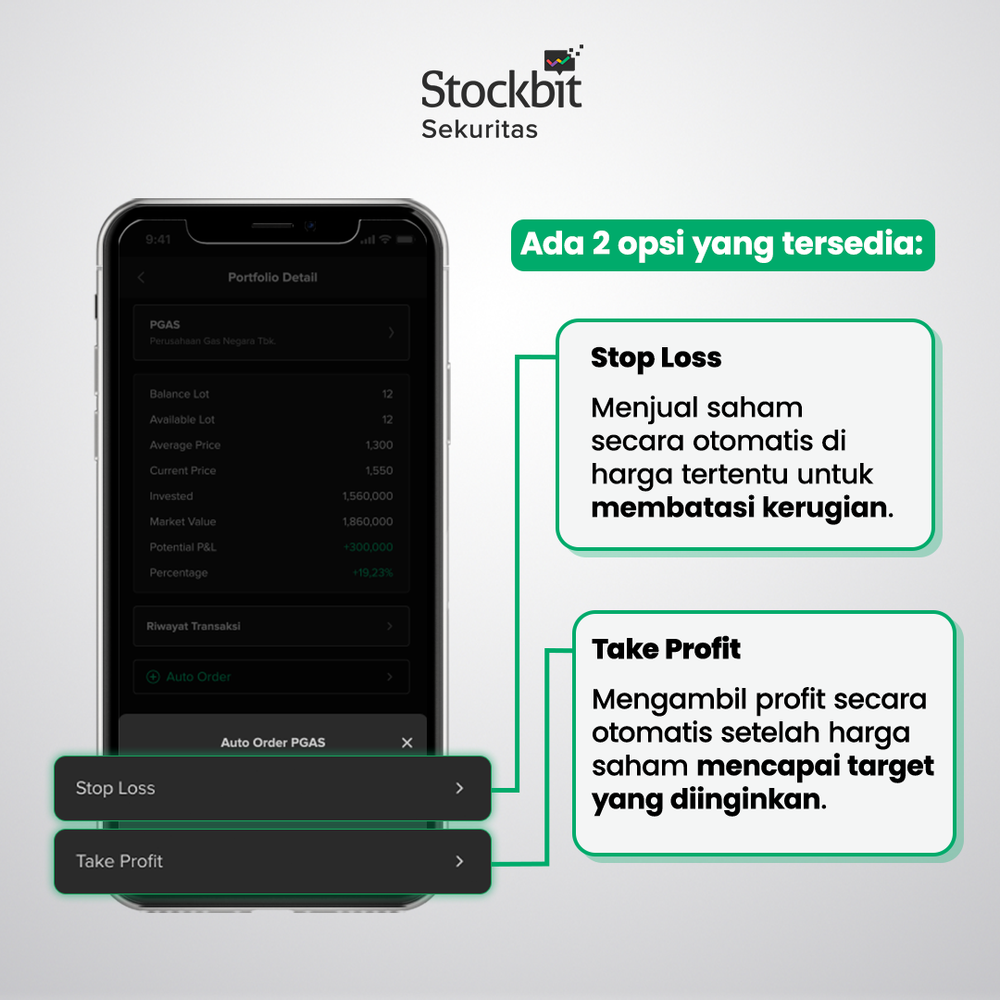 Memahami Istilah TP (Take Profit) Dalam Saham — Stockbit Snips | Berita Saham