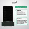 Auto Order: Solusi Trading Saat Sibuk Beraktivitas — Stockbit Snips ...