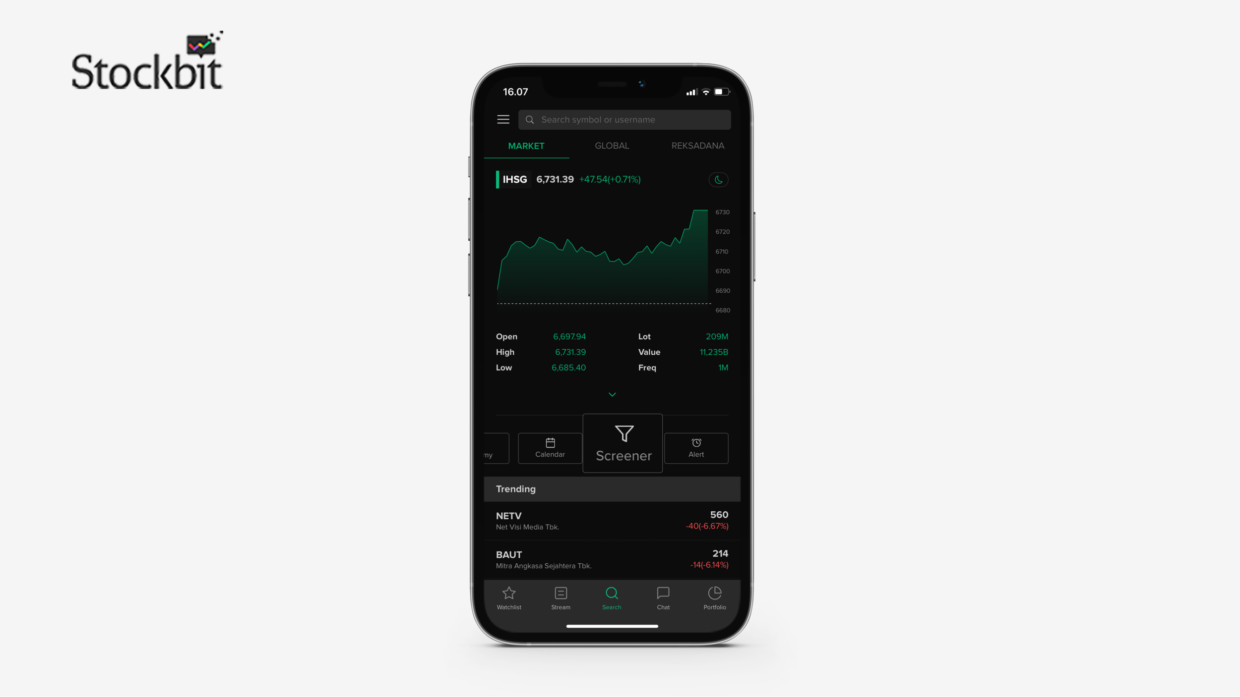Lebih Mudah Cari Saham Potensial dengan Fitur Screener di Aplikasi ...
