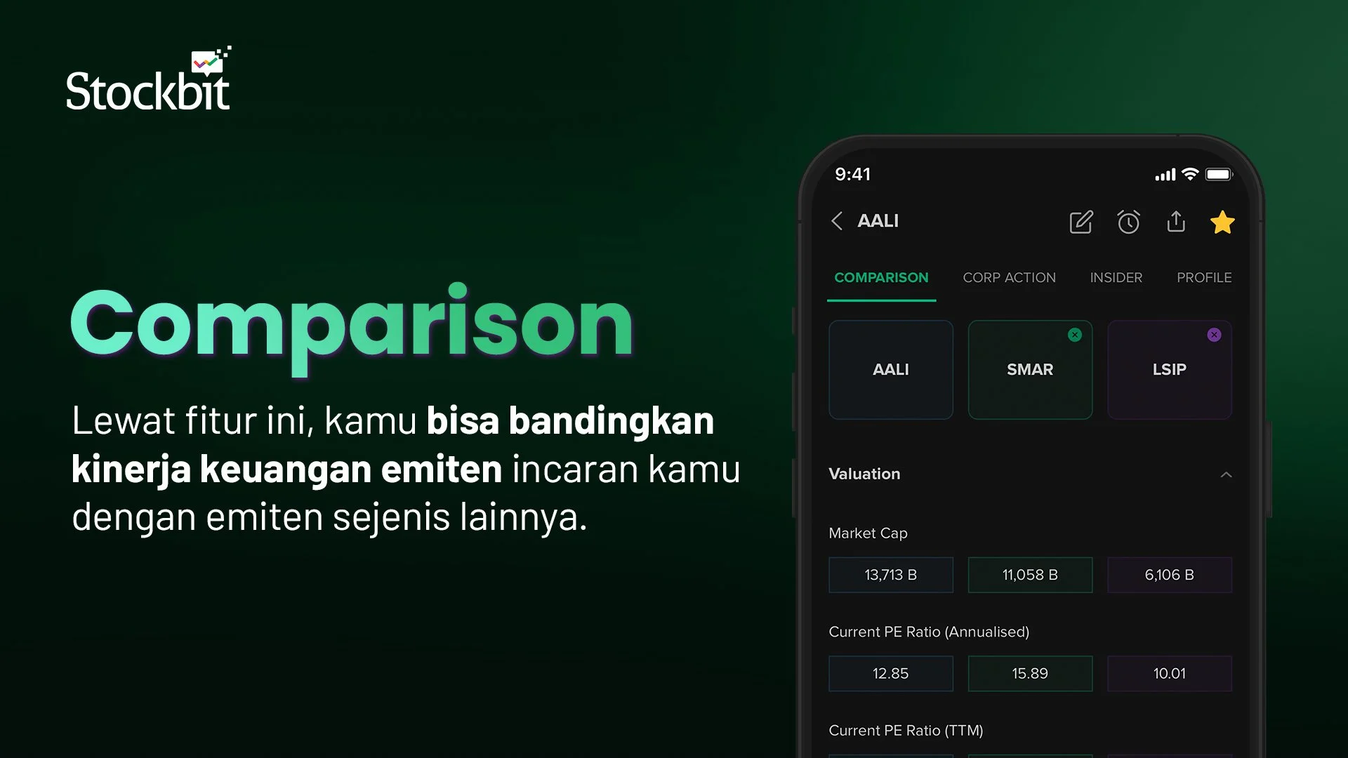 4 Saham Sawit di Bursa Efek Indonesia, Apa Saja? — Stockbit Snips | Berita Saham