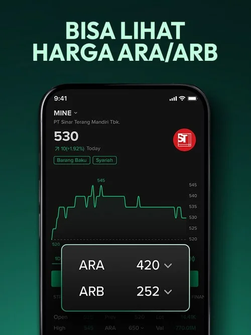 Alasan Pesan e-IPO di Stockbit — Stockbit Snips | Berita Saham