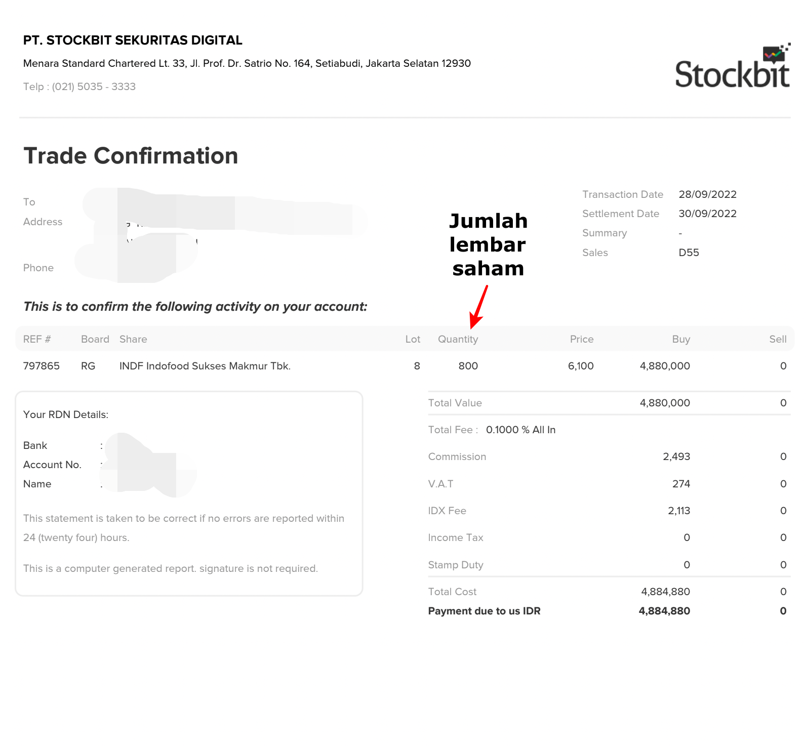 Unik! Begini Cara Membuat Mahar Saham Pernikahan — Stockbit Snips | Berita Saham