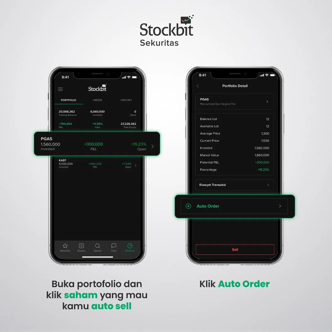 Auto Order: Solusi Trading Saat Sibuk Beraktivitas — Stockbit Snips ...
