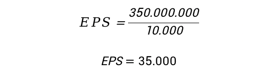 Gunakan 6 Rasio Keuangan ini Dalam Analisis Fundamental Saham ...