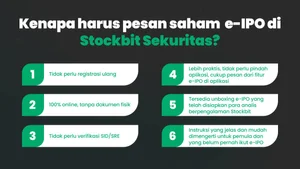 Kinerja Saham IPO Q3 2022 (Juli - September) — Stockbit Snips | Berita Saham