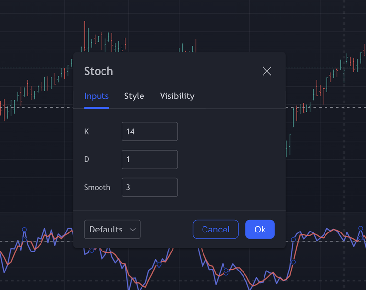 Cara Menggunakan Stochastic Oscillator Dalam Analisis Teknikal Saham ...