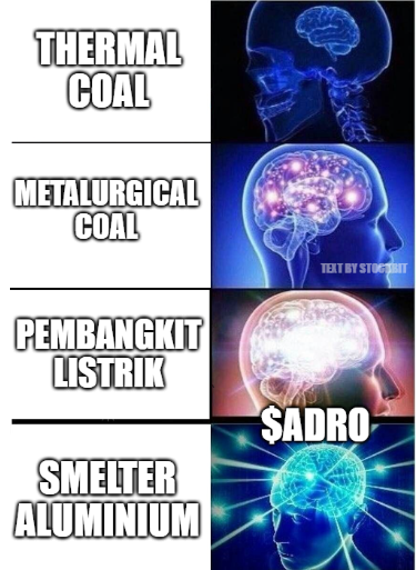 ôøæ å Adro Bangun Smelter Aluminium Senilai 728 Juta ôçö Stockbit Snips