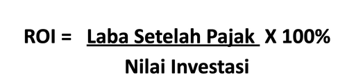 Mengenal Return On Investment (ROI) pada Saham — Stockbit Snips ...