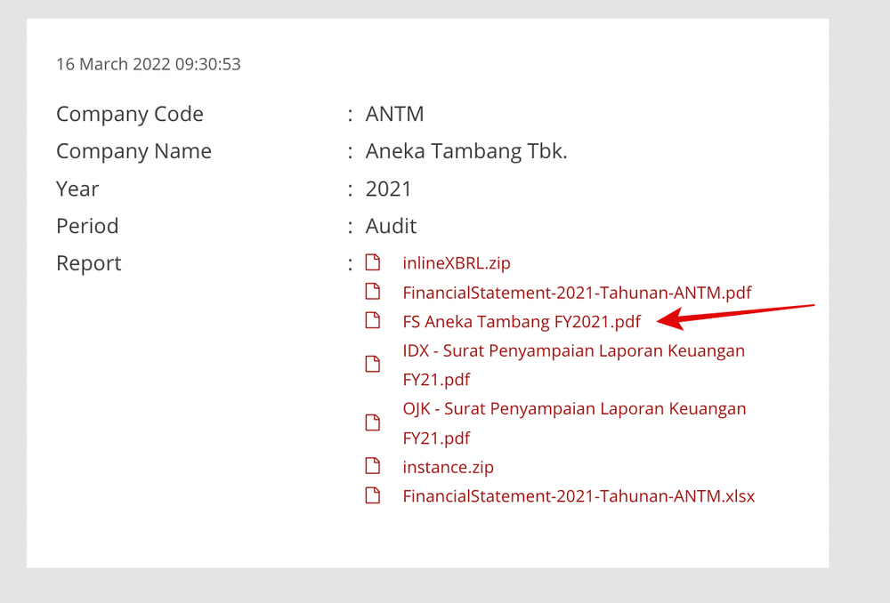 3 Cara Mencari Jumlah Saham Beredar — Stockbit Snips | Berita Saham