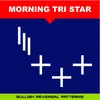 Belajar Analisa Candlestick : Morning Tri Star dan Evening Tri Star ...