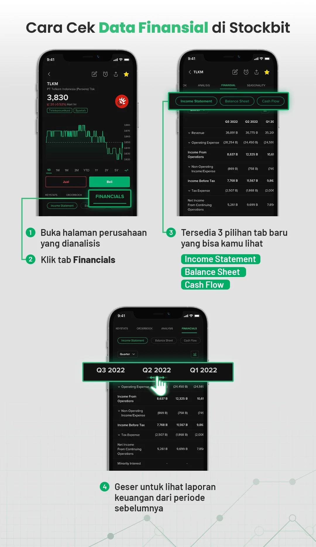 Ada yang Baru di Tab Financials! — Stockbit Snips | Berita Saham