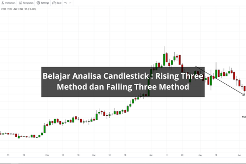 Belajar Analisa Candlestick : Rising Three Method dan Falling Three ...