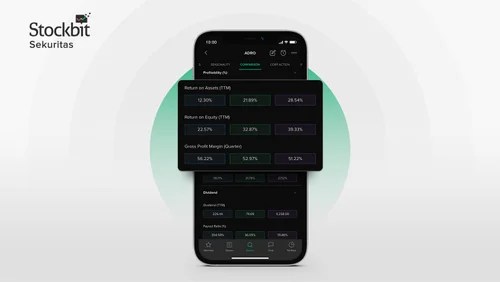 Cara Membandingkan Saham Dengan Fitur Comparison Stockbit — Stockbit ...