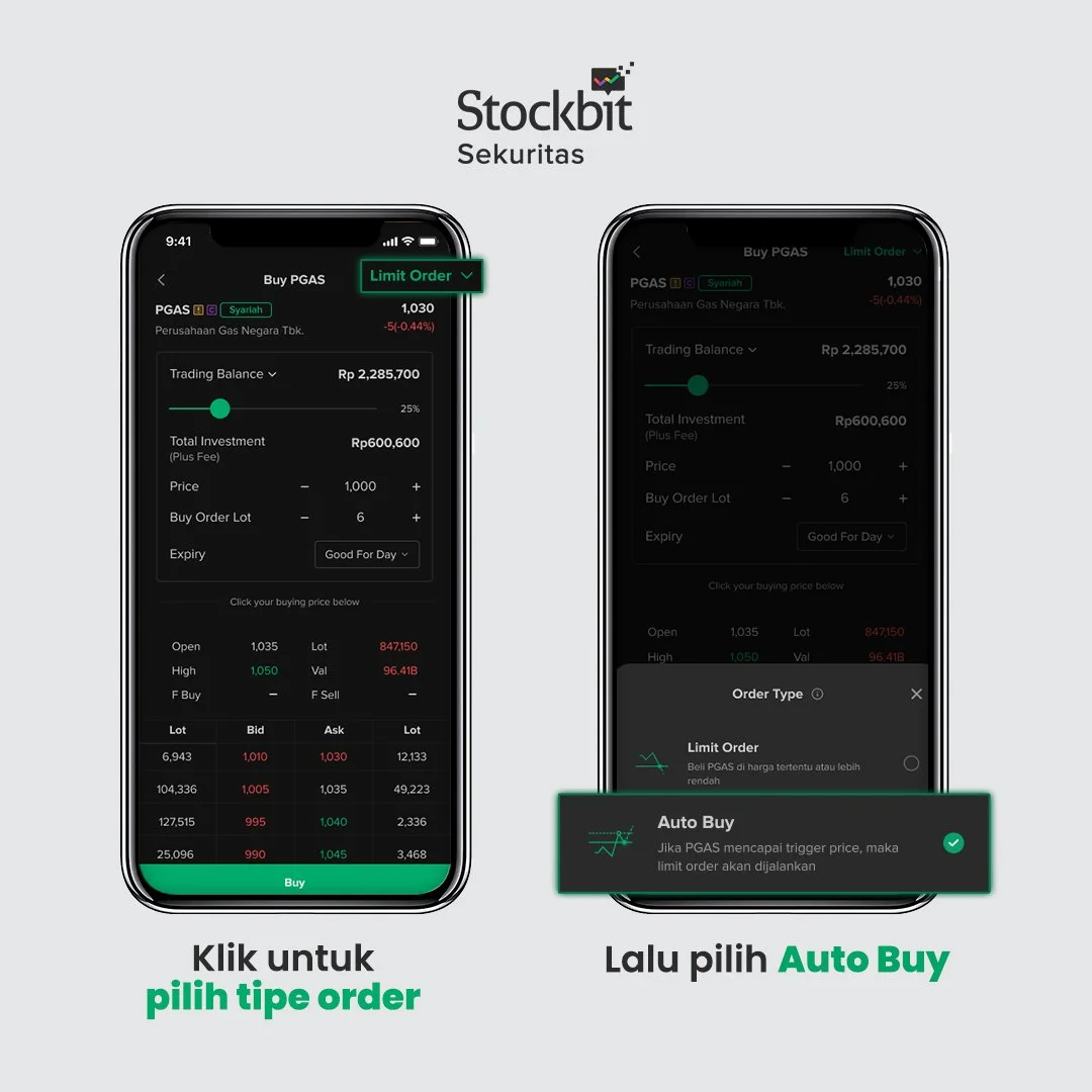 Auto Order: Solusi Trading Saat Sibuk Beraktivitas — Stockbit Snips ...