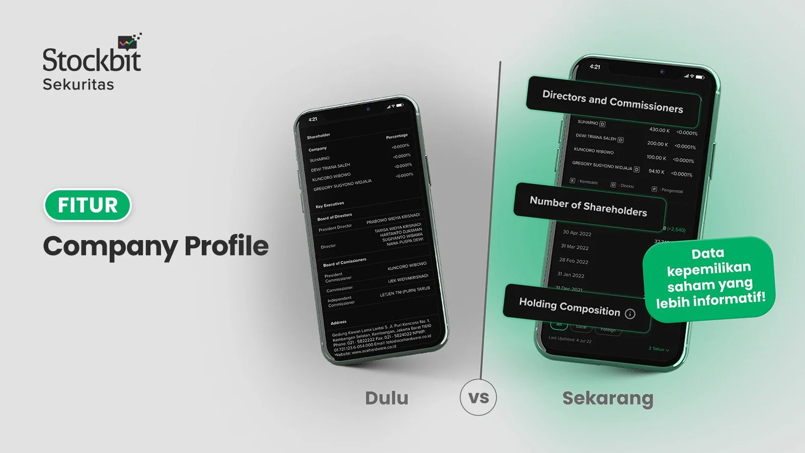 Ada yang Baru di Company Profile! — Stockbit Snips | Berita Saham