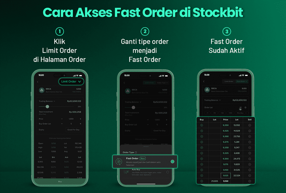 NEW! Fast Order is Now Available on Stockbit App — Stockbit Snips | Berita Saham