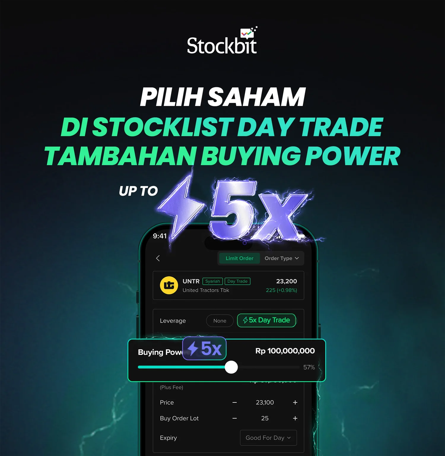 Bagaimana Cara Day Trading Saham? Ini Penjelasannya! — Stockbit Snips | Berita Saham