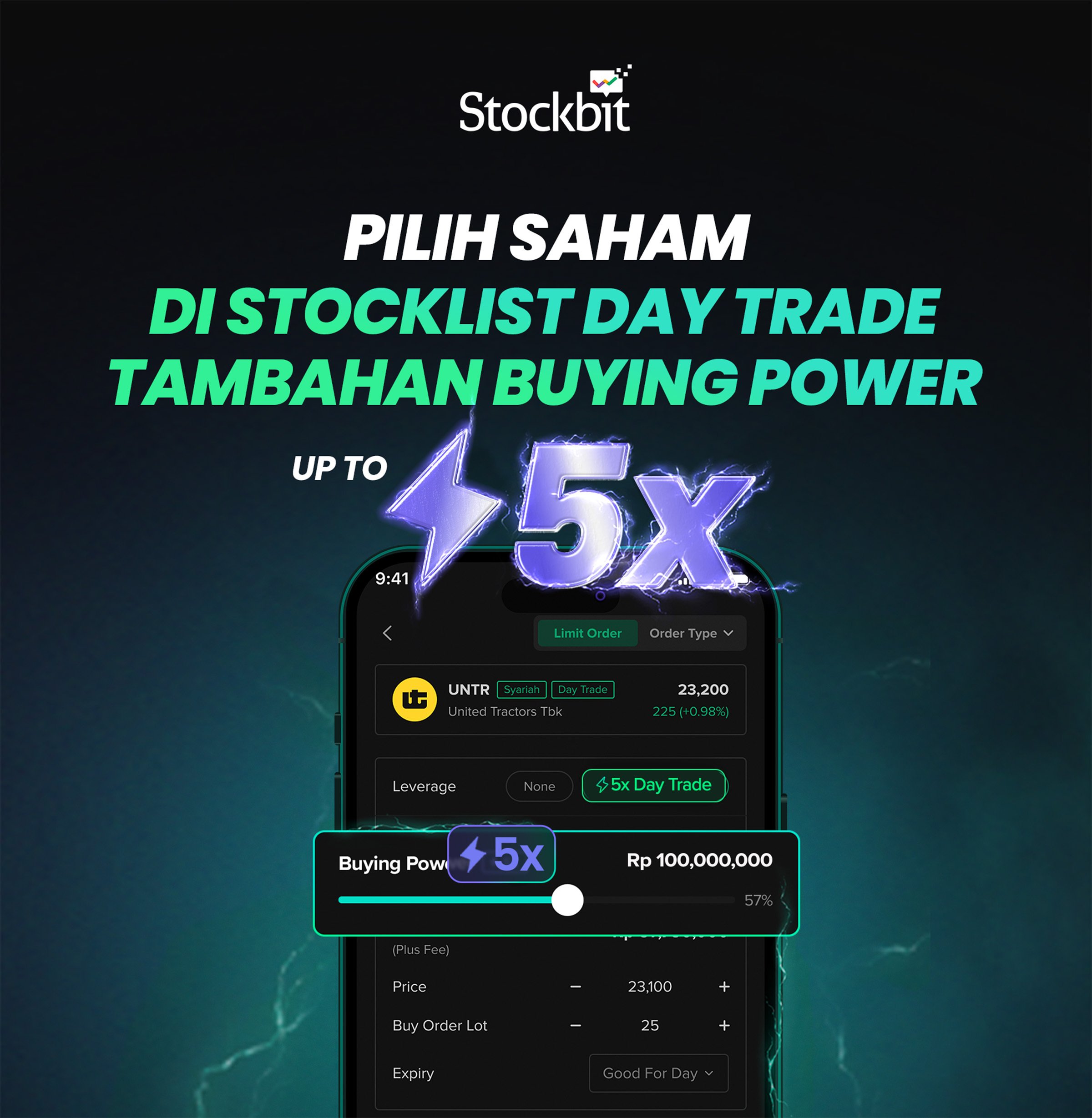 Bagaimana Cara Day Trading Saham? Ini Penjelasannya! — Stockbit Snips | Berita Saham