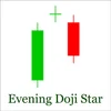 Belajar Analisa Candlestick : Doji Morning Star dan Doji Evening Star ...