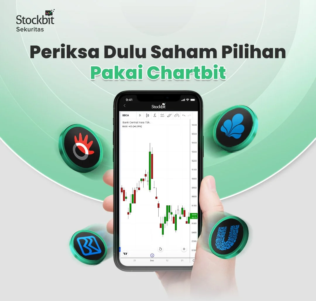 Investasi Lebih Percaya Diri, Periksa Dulu Pakai Chartbit! — Stockbit ...