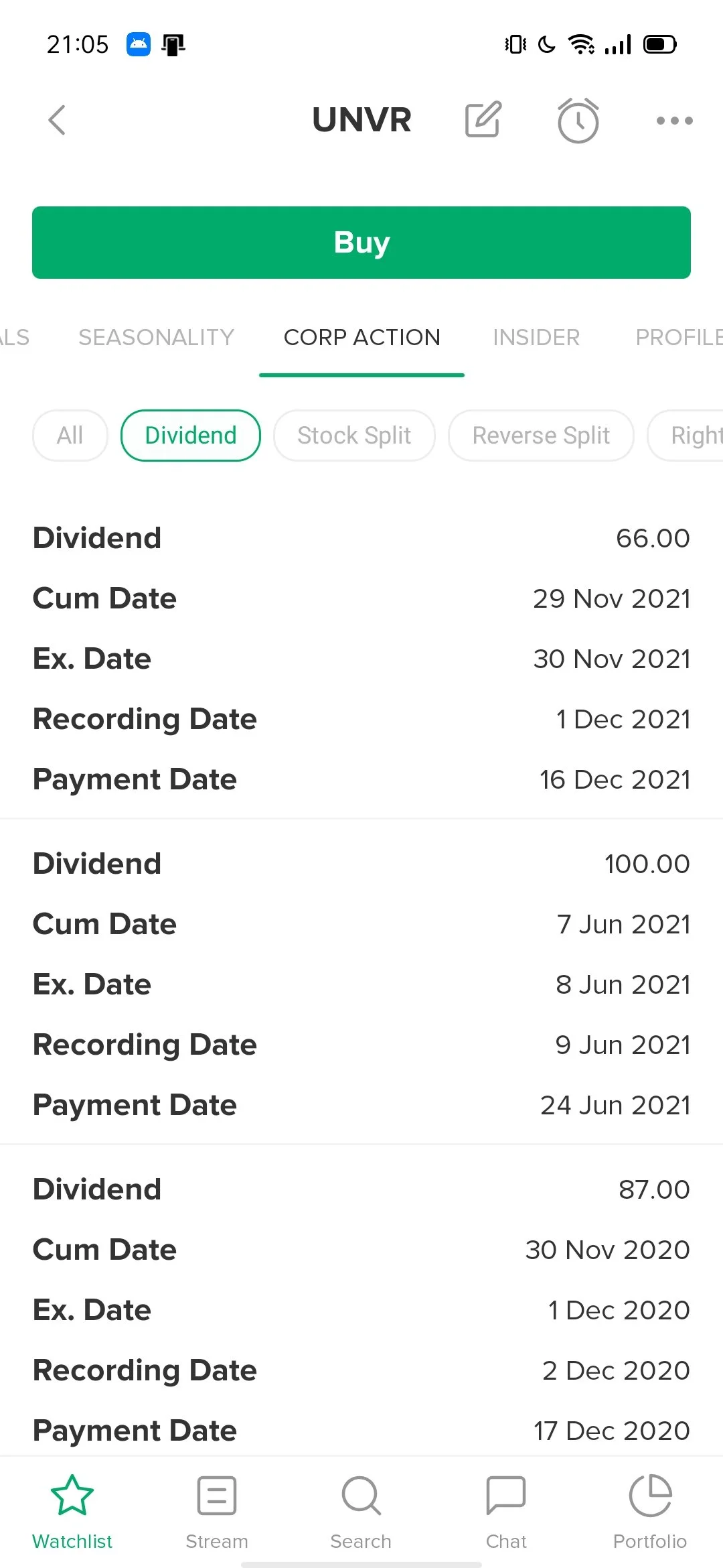 Begini Cara Mencari Dividen dalam Laporan Keuangan — Stockbit Snips ...