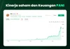 Saham PANI Bergerak di Bidang Apa? Intip Profilnya! — Stockbit Snips | Berita Saham