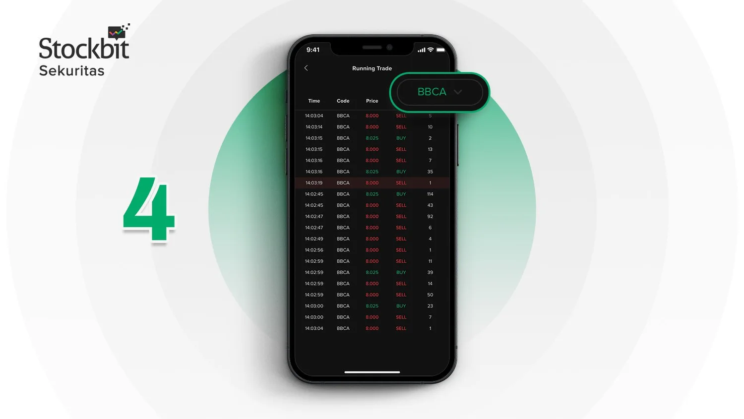 BARU! Cek Transaksi Investor Secara Real Time Pakai Running Trade ...