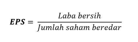 Gunakan 6 Rasio Keuangan ini Dalam Analisis Fundamental Saham ...