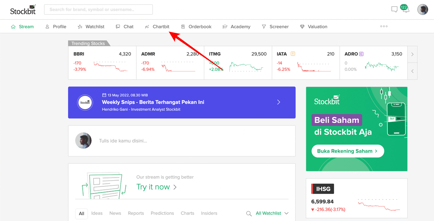 Cara Menggunakan Fibonacci Retracement — Stockbit Snips | Berita Saham