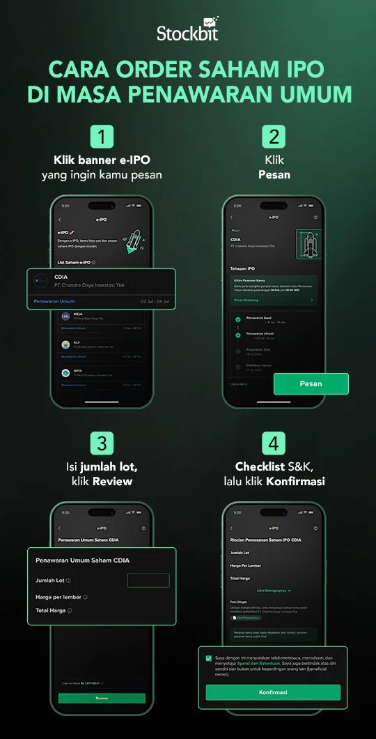 Pesan e-IPO Lebih Mudah Pakai Stockbit — Stockbit Snips | Berita Saham