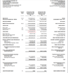 EBITDA dan EBIT : Pengertian, Fungsi, dan Cara Menghitung — Stockbit ...